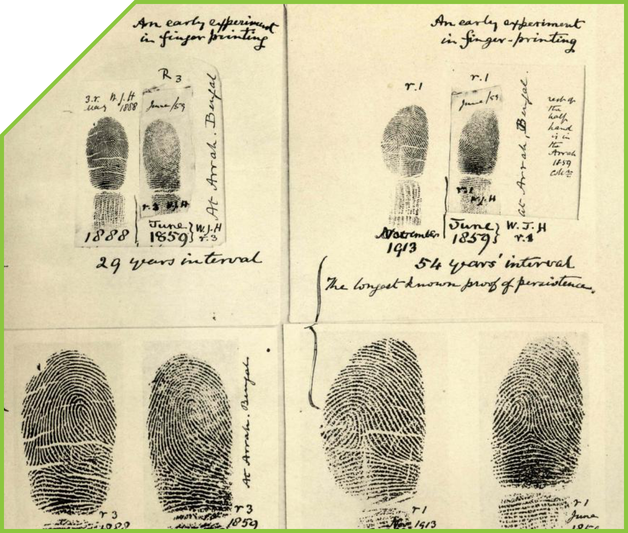 History of fingerprinting - Identification International